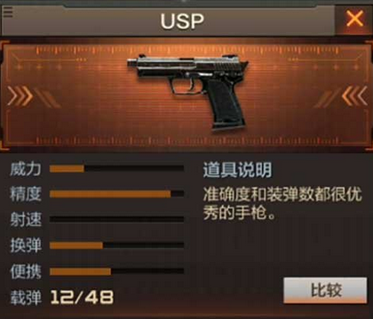 CF手游USP手枪CT专属武器威力说明_360全民生化数据库_360游戏大厅