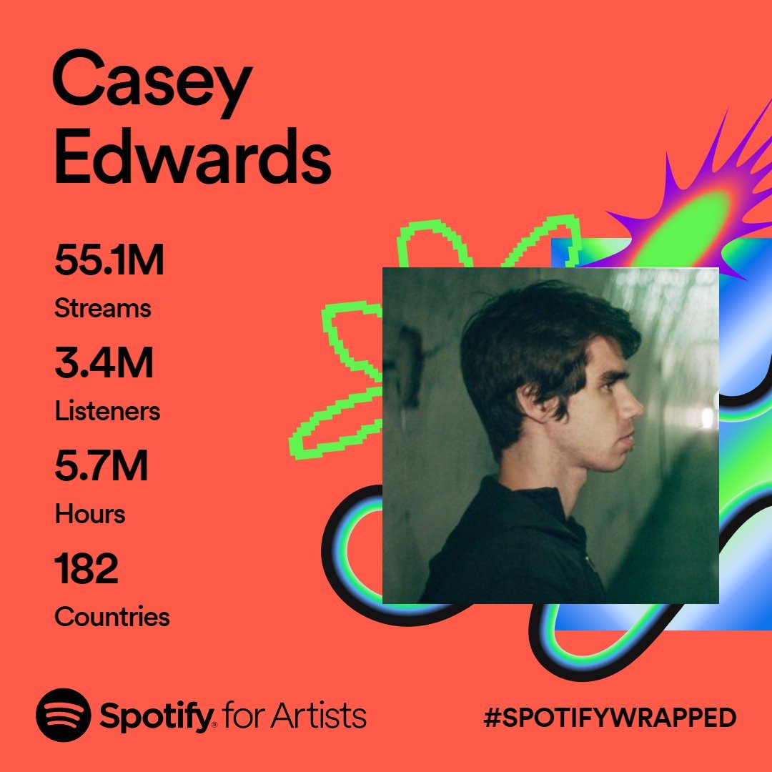 《鬼泣-巅峰之战》现已推出全新推广曲《Fire Inside》，Casey Edwards再次出山创作！_资讯_360游戏